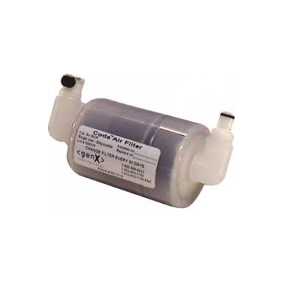 CODA® FILTERS - GlobalMed Venezuela - AYUDANDO A CREAR VIDA